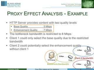 A PROXY EFFECT ANALYIS AND FAIR ADATPATION ALGORITHM FOR MULTIPLE COMPETING DYNAMIC ADAPTIVE ...