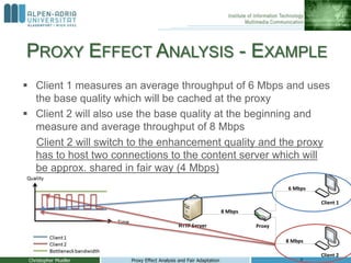 A PROXY EFFECT ANALYIS AND FAIR ADATPATION ALGORITHM FOR MULTIPLE COMPETING DYNAMIC ADAPTIVE ...