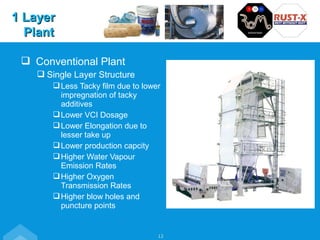 Vci presentation steel mills | PPT