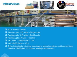 Vci presentation steel mills | PPT