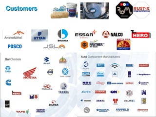 Vci presentation steel mills | PPT