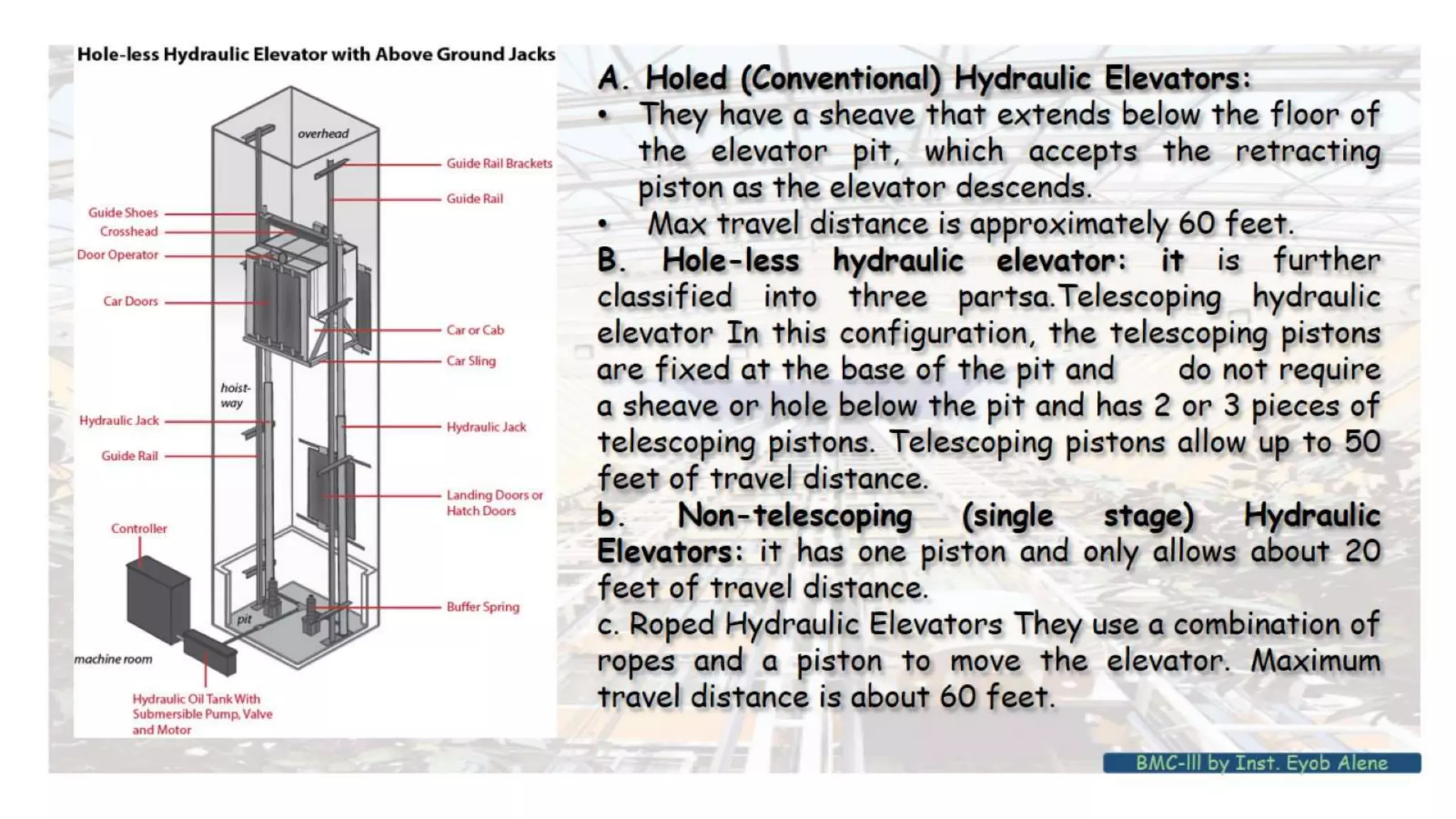 vertical circulation in architecture / circulation system | PPTX