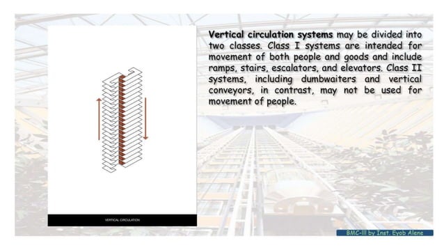 vertical circulation in architecture / circulation system | PPTX