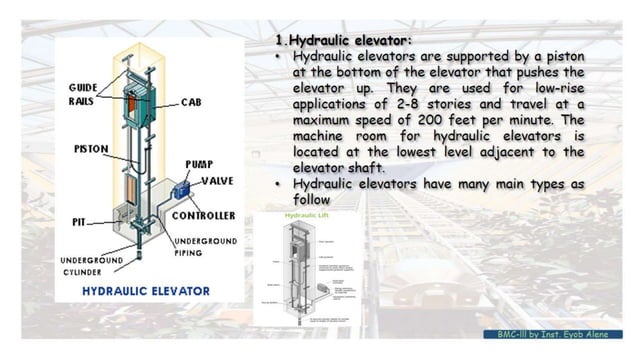 vertical circulation in architecture / circulation system | PPTX