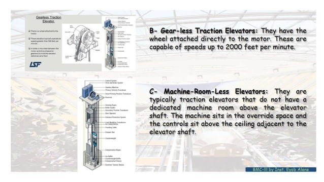 vertical circulation in architecture / circulation system | PPTX