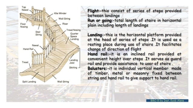 vertical circulation in architecture / circulation system | PPTX