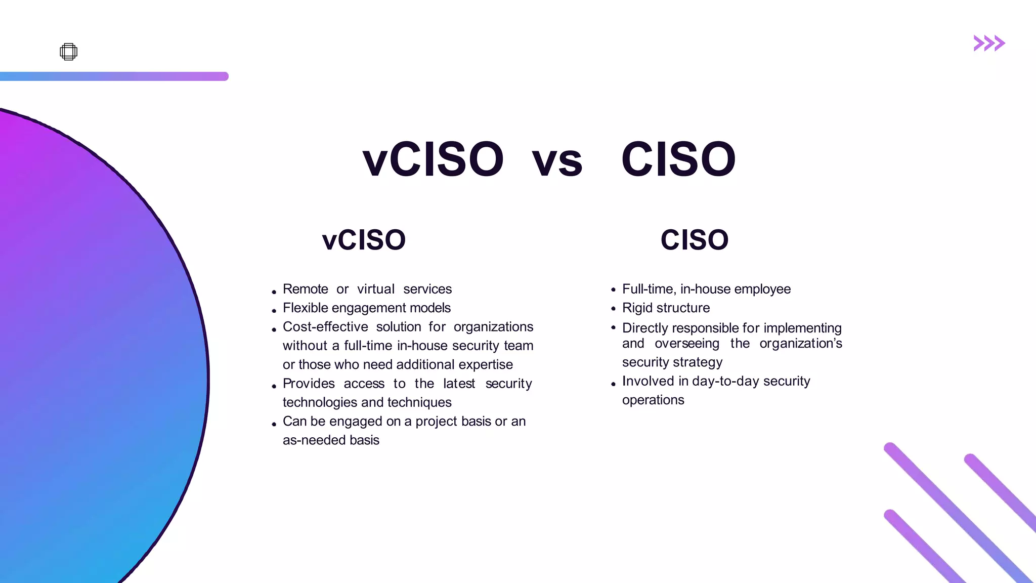 VCISO | Virtual Chief Information Security | VCISO services - 2023 | PPTX