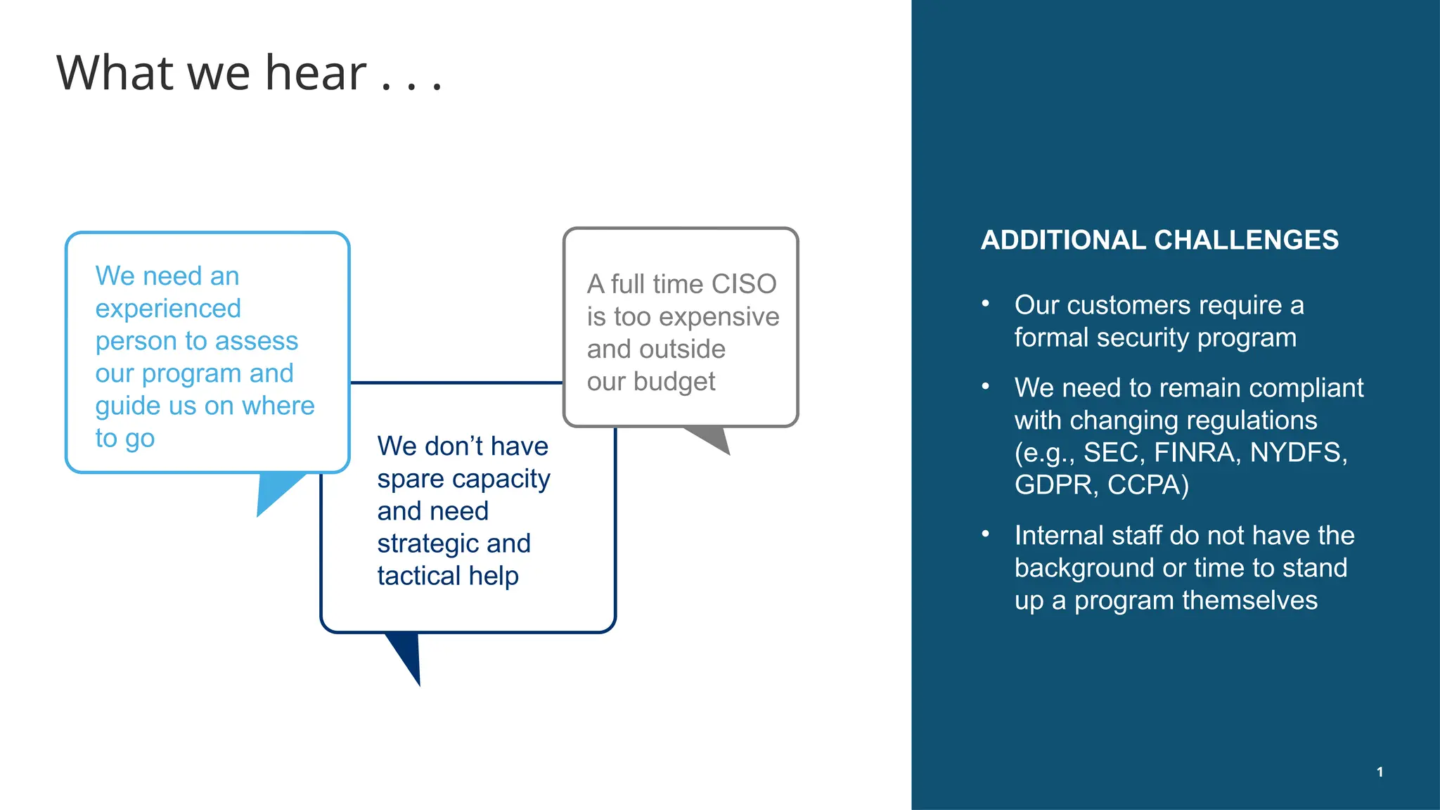 vCISO Overview Virtual CISO Chief Information Security Officer | PPT