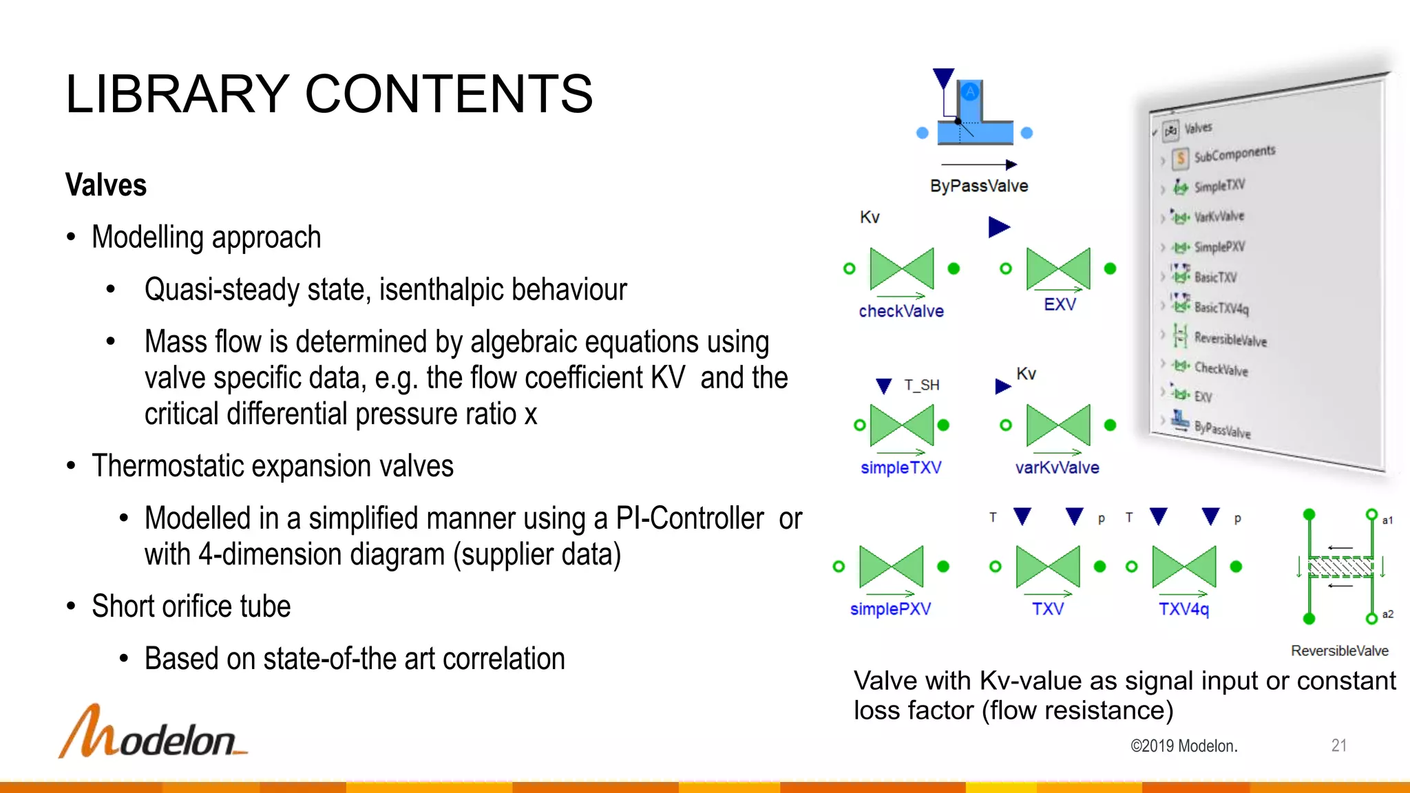Vapor Cycle Library - Overview | PPTX