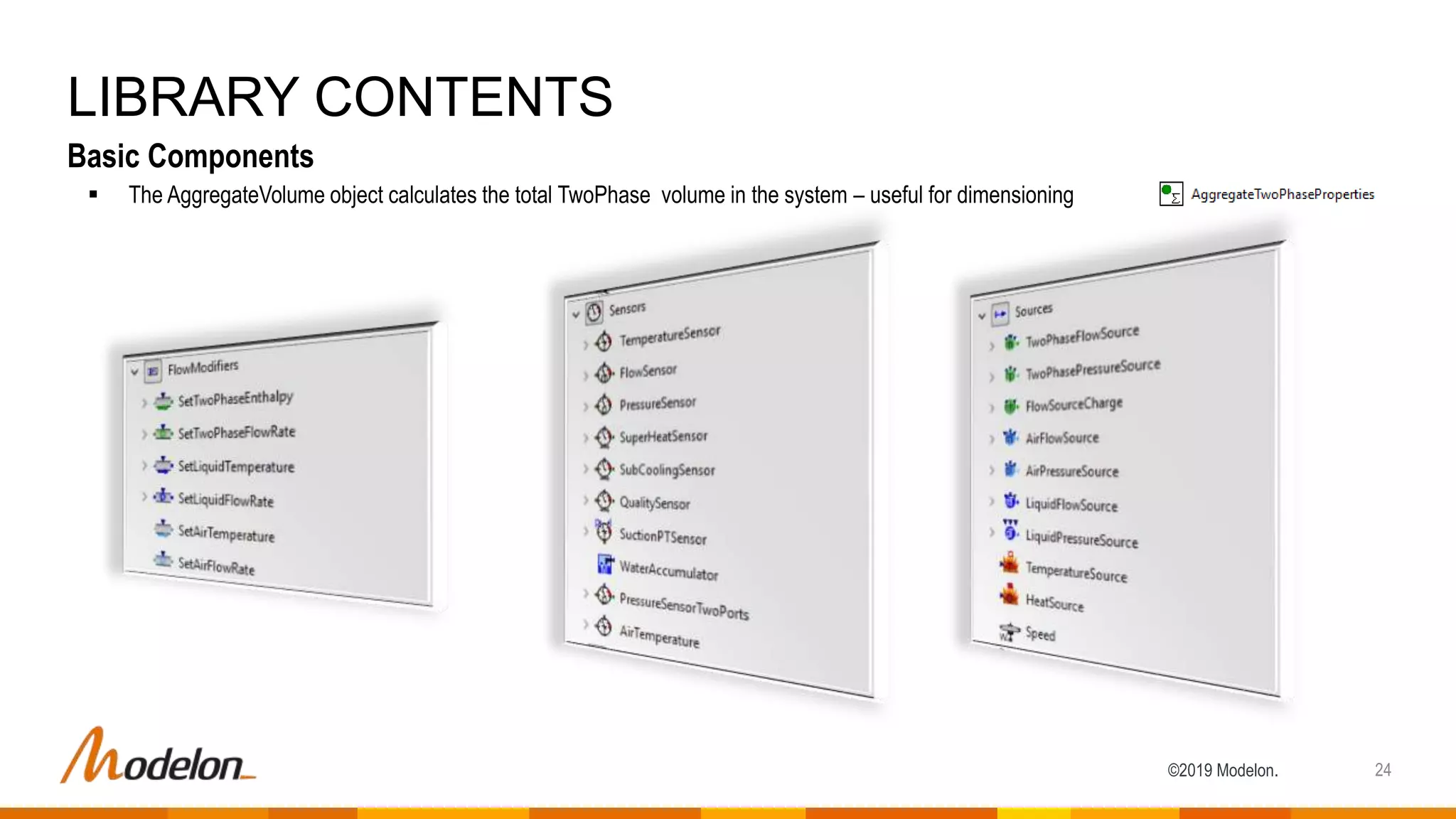 Vapor Cycle Library - Overview | PPT