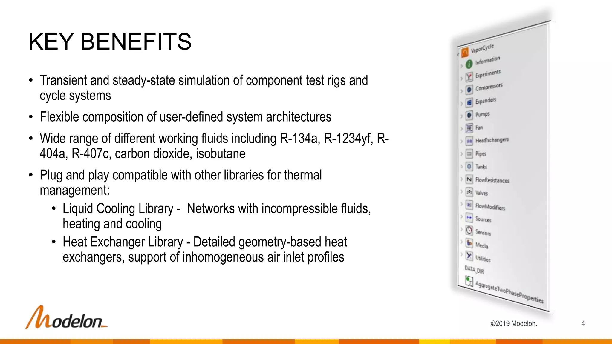 Vapor Cycle Library - Overview | PPTX