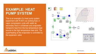 Vapor Cycle Library - Overview | PPTX