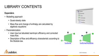 Vapor Cycle Library - Overview | PPTX