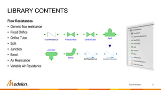 Vapor Cycle Library - Overview | PPTX