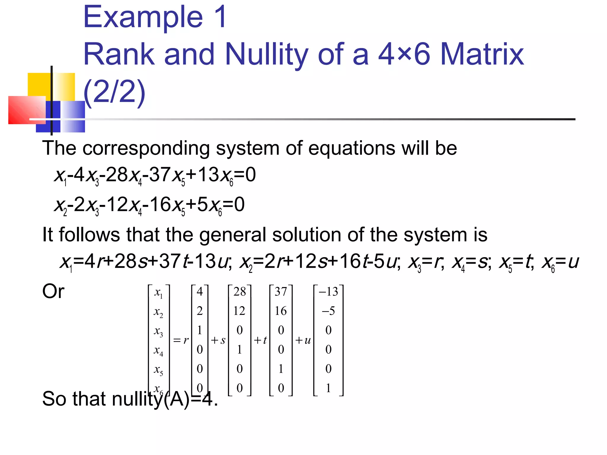 Null space, Rank and nullity theorem | PPT