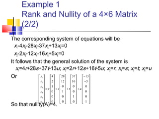 Null space, Rank and nullity theorem | PPT