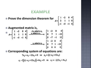 Null space and rank nullity theorem | PPTX