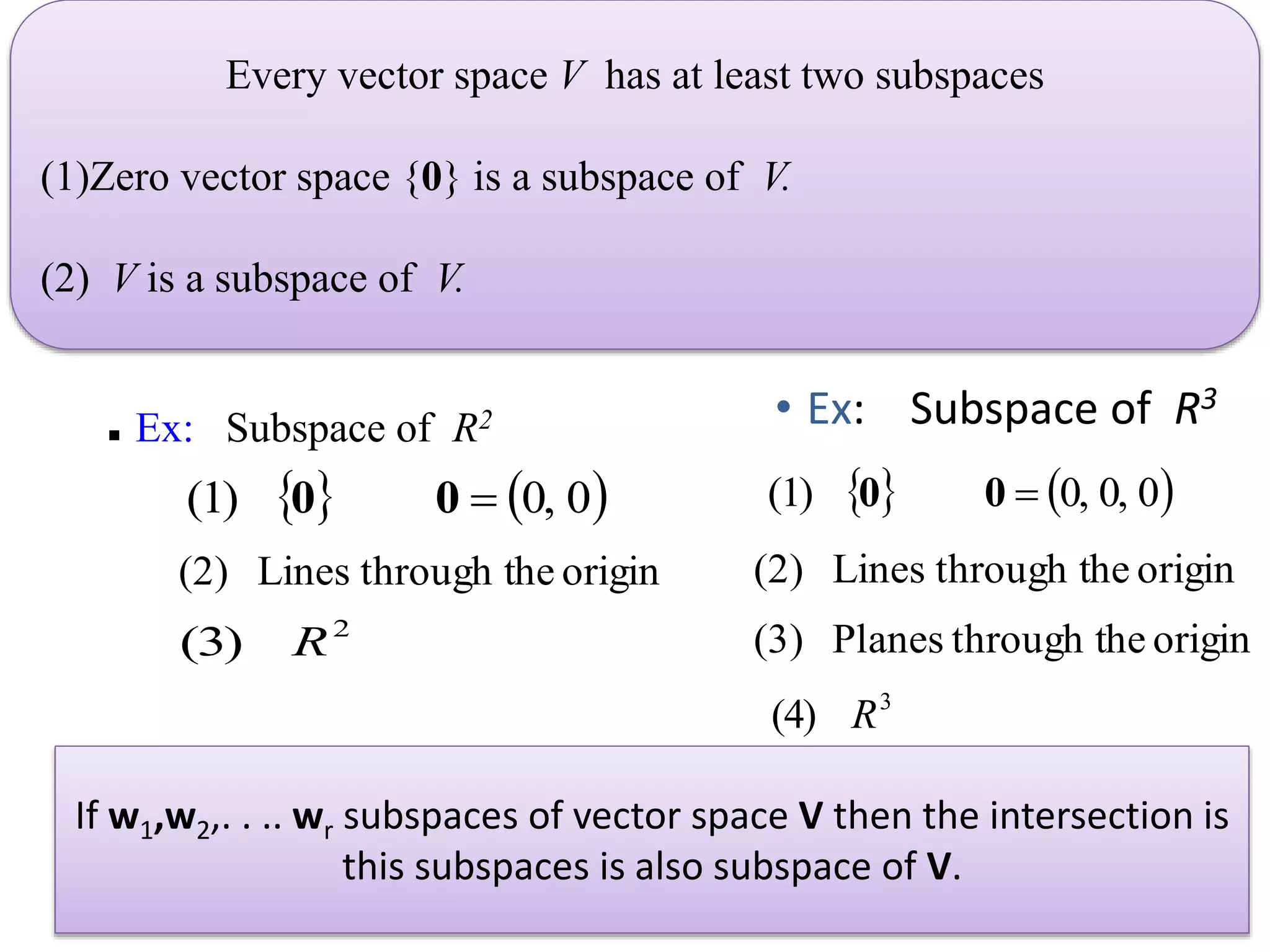 Vector Spaces,subspaces,Span,Basis | PPTX