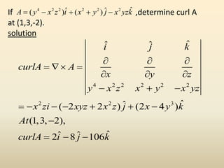 Gradient , Directional Derivative , Divergence , Curl | PPTX | 3-D Graphics | Computer Software ...