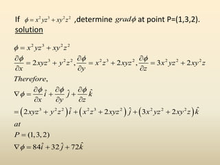 Gradient , Directional Derivative , Divergence , Curl | PPTX | 3-D Graphics | Computer Software ...