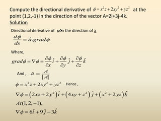 Gradient , Directional Derivative , Divergence , Curl | PPTX | 3-D Graphics | Computer Software ...