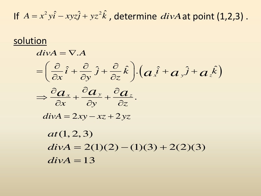Gradient Directional Derivative Divergence Curl