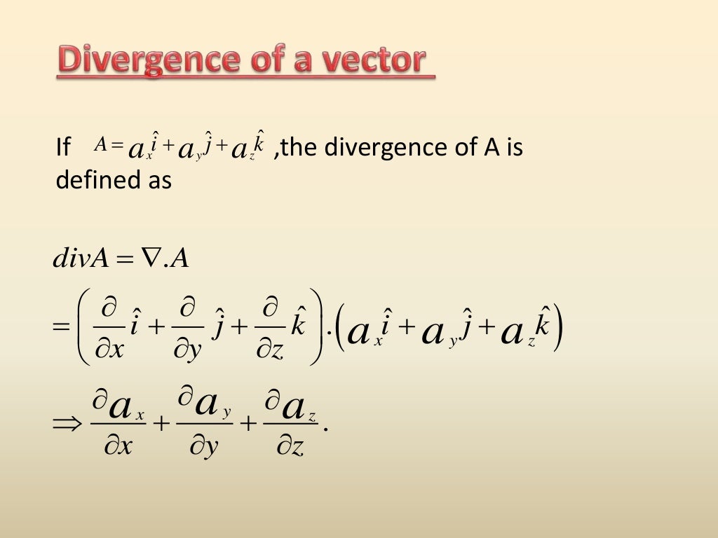 Gradient Directional Derivative Divergence Curl