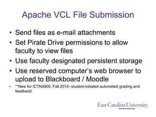 VCL Best Practices | PPTX
