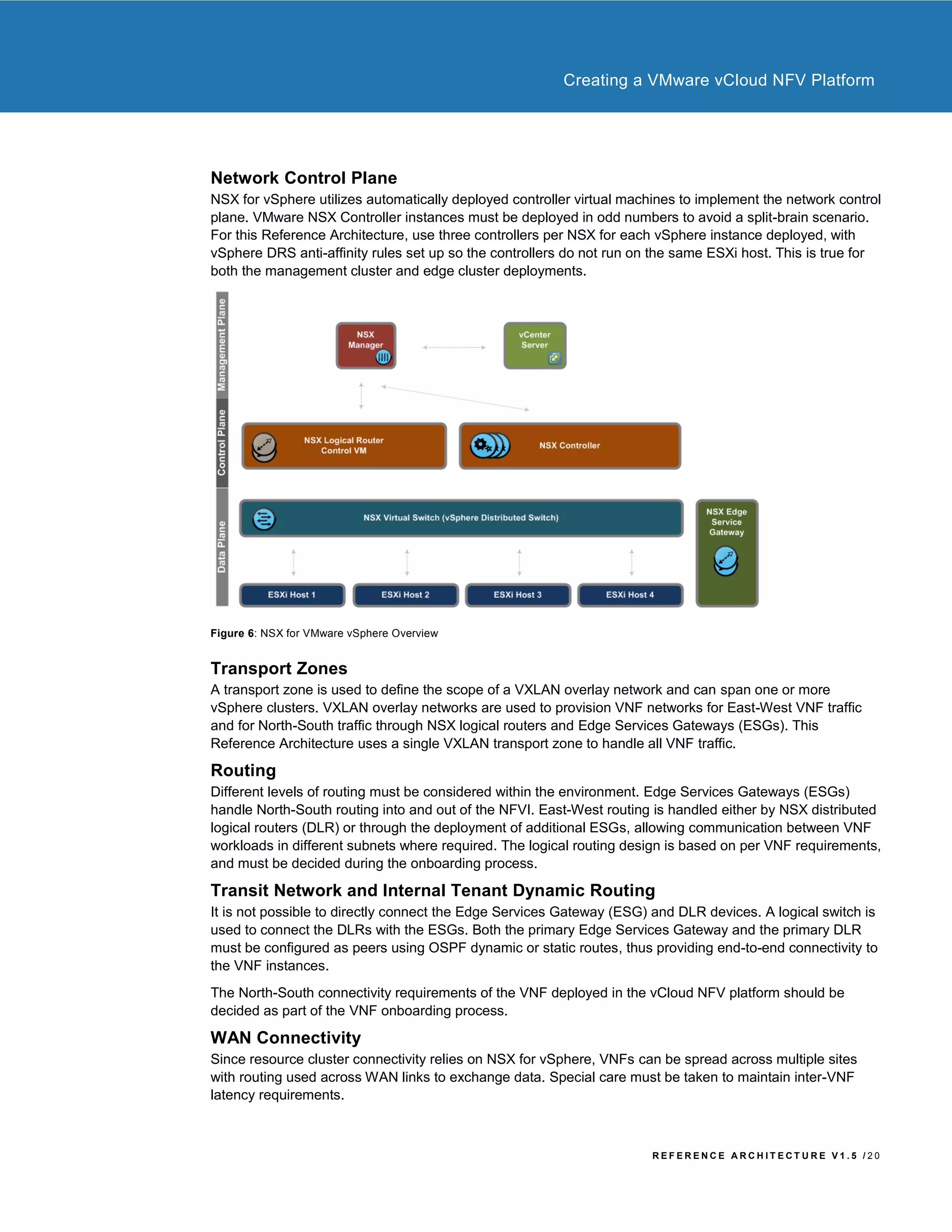 VMware vCloud NFV Reference Architecture | PDF | Computer Networking | Computing