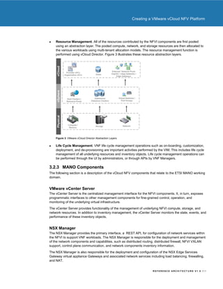 VMware vCloud NFV Reference Architecture | PDF | Computer Networking | Computing