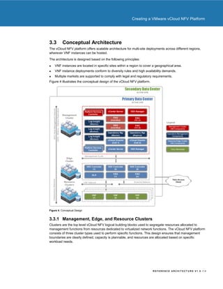 VMware vCloud NFV Reference Architecture | PDF