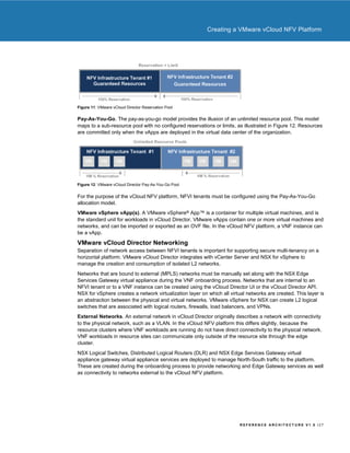 VMware vCloud NFV Reference Architecture | PDF