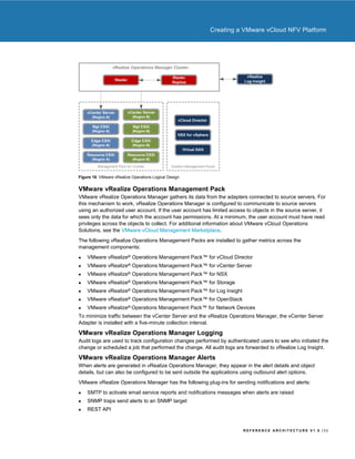 VMware vCloud NFV Reference Architecture | PDF