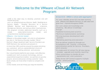 VCloud Air Network Guide | PDF