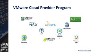 Managing a vCloud Director virtual datacenter using code | PPT