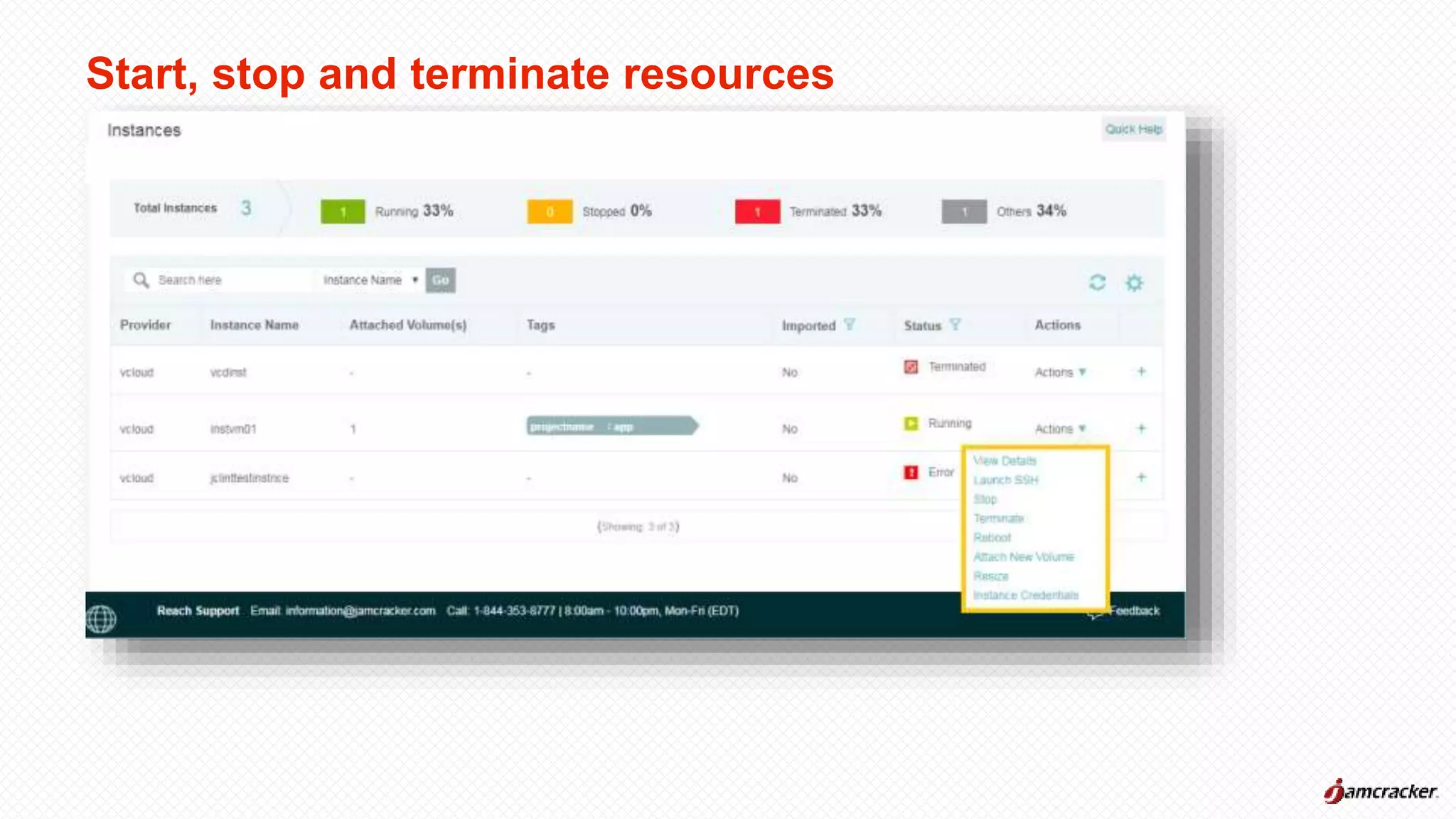 VMware vCloud Director at Jamcracker Cloud Management Platform | PPTX