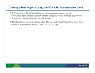 vCloud SDK for PHP - Introduction | PPT