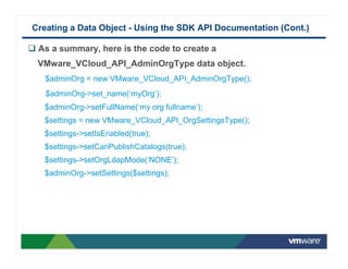 vCloud SDK for PHP - Introduction | PPT