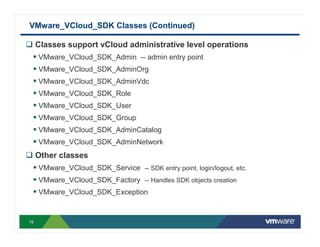vCloud SDK for PHP - Introduction | PPT