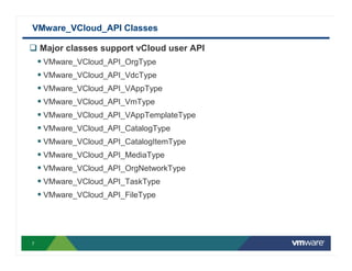 vCloud SDK for PHP - Introduction | PPT