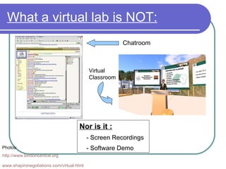 Kati's Virtual Computer Lab Presentation | PPT
