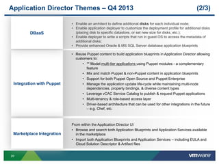 VMworld 2013: Best Practices for Application Lifecycle Management with vCloud Automation Center ...