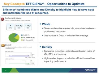 VMworld 2013: How to Troubleshoot VM Performance Issues Across ...