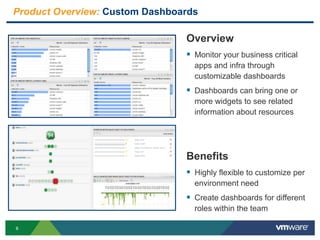 VMworld 2013: How to Troubleshoot VM Performance Issues Across ...