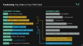 VC Marketing and Branding Strategies | PDF