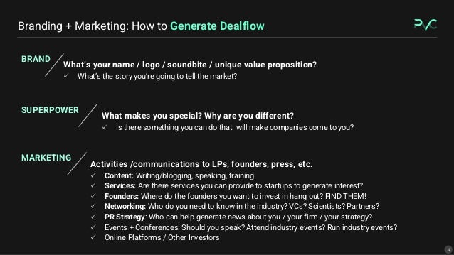 VC Marketing and Branding Strategies | PPT