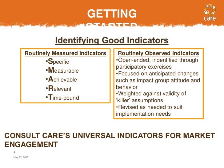 How Do You Read A Mre Fresh Check Indicator
