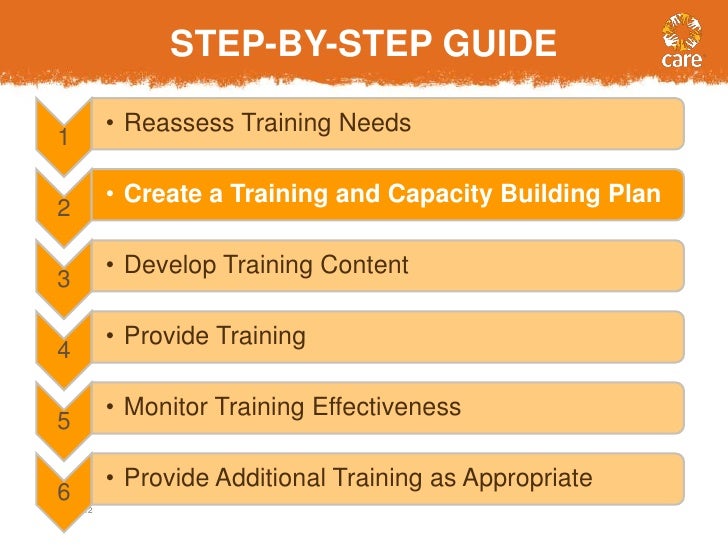 VC M&E Module 9 - Training and Capacity Building for All Personnel