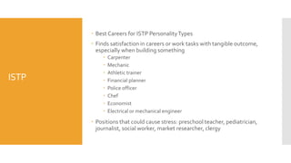 Finding Careers to Match your Myers Briggs Personality Type | PPTX