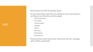 Finding Careers to Match your Myers Briggs Personality Type | PPTX
